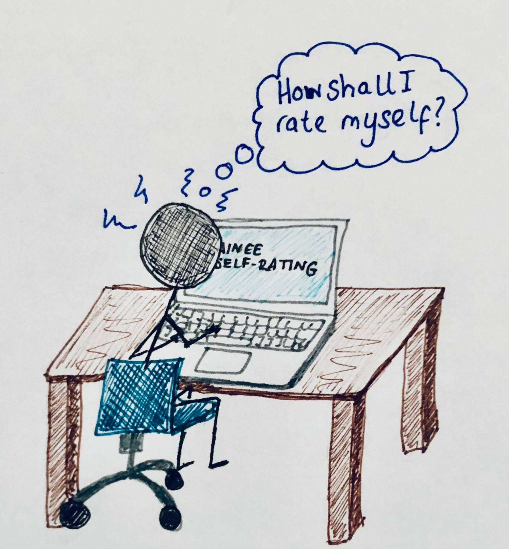 eportfolio – The GP trainee's survival guide